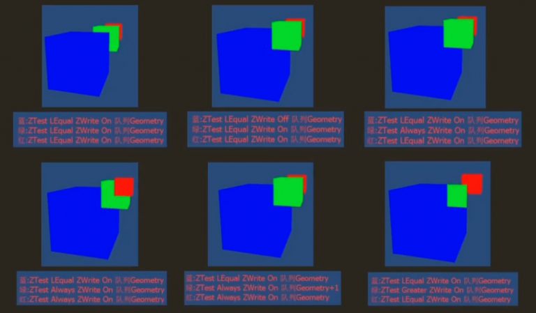 Z-Buffer与深度测试详解