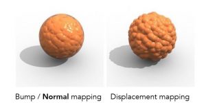 纹理贴图之Normal、Bump、Displacement